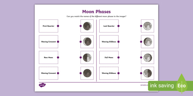 Moon Phases Names Quiz Moon Phases Quiz! 18 Lunar Trivia Questions