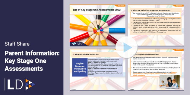 Parent Information: Key Stage One Assessments (teacher made)