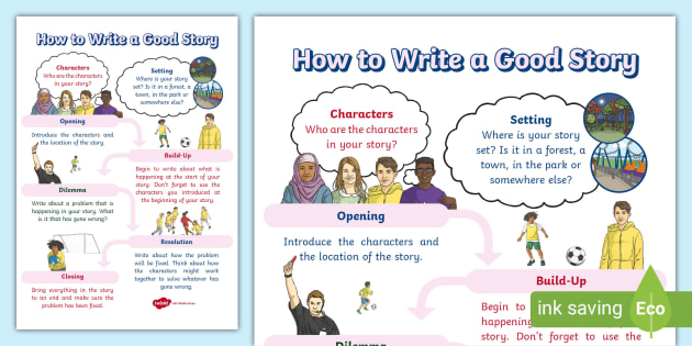 How To Write A Good Story Narrative Writing KS2 Checklist