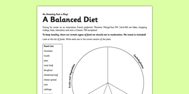 A Balanced Diet Worksheet Balanced Diet Pie Chart KS2