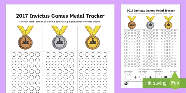 Invictus Games Medals Count and Add Worksheet / Worksheet