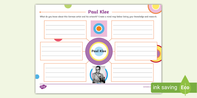 Paul Klee Mind Map,Paul Klee (teacher made)