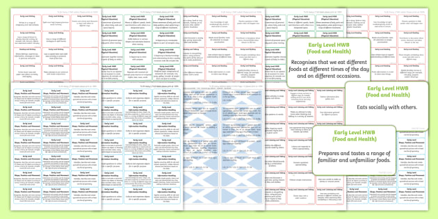 CfE Early Level Benchmark Assessment Stickers Resource Pack