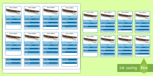 Titanic Lifeboat Information Cards (teacher made)