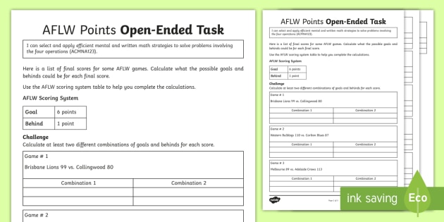 AFLW Points Open-Ended Task Worksheet - womens, 5-6, Points Open-Ended Task