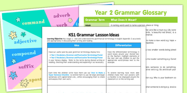 Year 2 Grammar Pack - year 2, grammar pack, grammar, pack