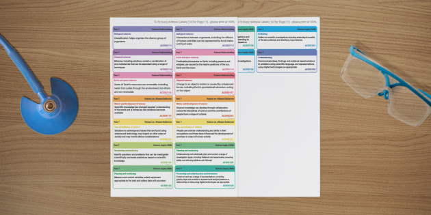 Australian Curriculum Year 7 Science Outcomes Stickers