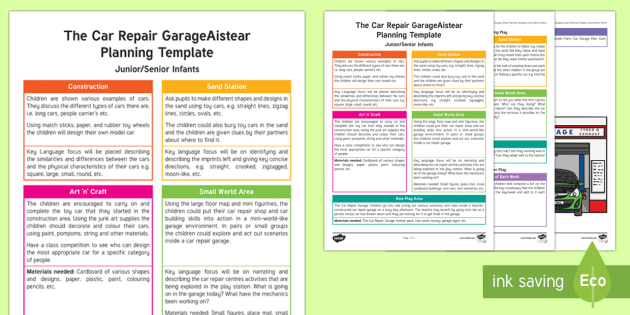 ROI The Car Repair Garage Planning Template