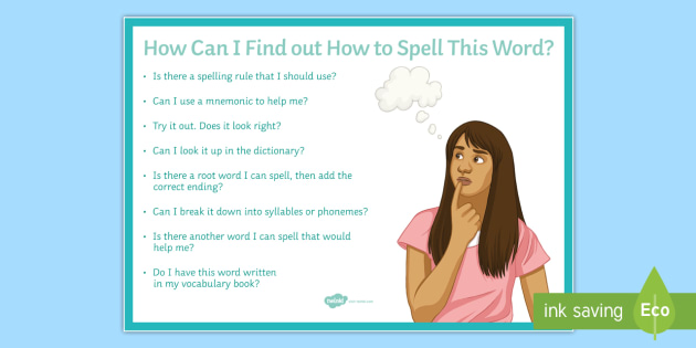 Spelling Strategies Large Display Poster