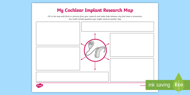 Cochlear Implant Research Map