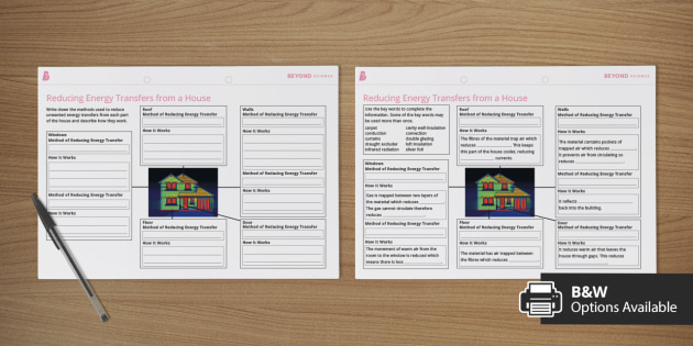 Reducing Energy Transfers from a House Worksheet