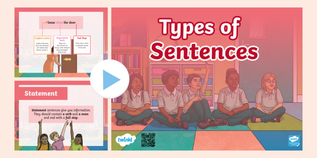 PowerPoint Types of Sentences | twinkl.ca