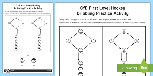CfE First Level Hockey Dribbling Practice Activity-Scottish