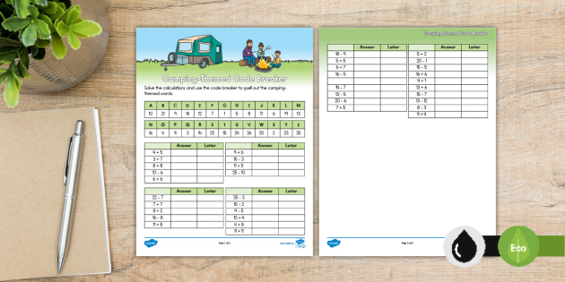 Addition Code Breakers | twinkl.com.au