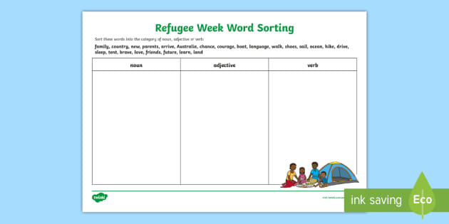 Refugee Week Word Sort Worksheet (teacher made)