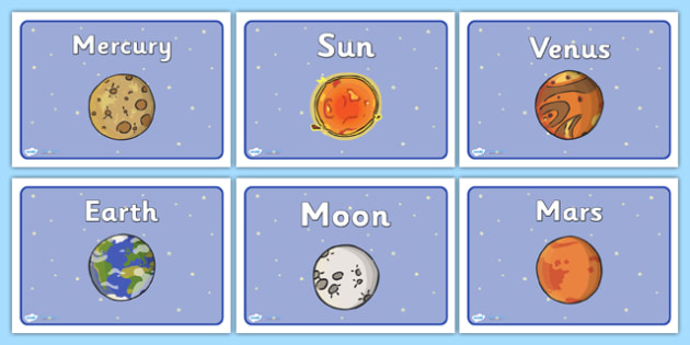 Our Solar System (Planets) Group Names Signs - Space, group