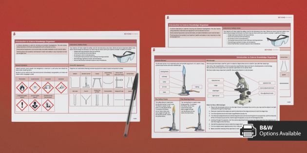Introduction to Science Knowledge Organiser -Teaching Safety