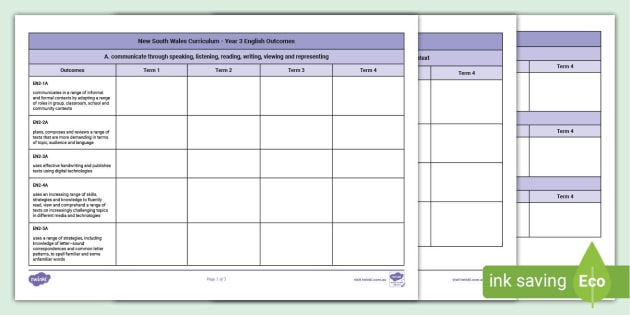 NSW Curriculum Year 3 English Sequence Of Learning Overview