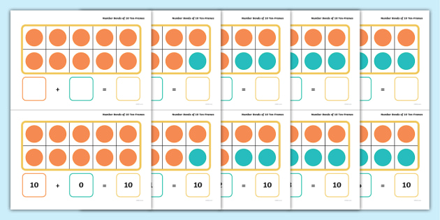 👉 Number Bonds to 10 Ten-Frame Activity Cards