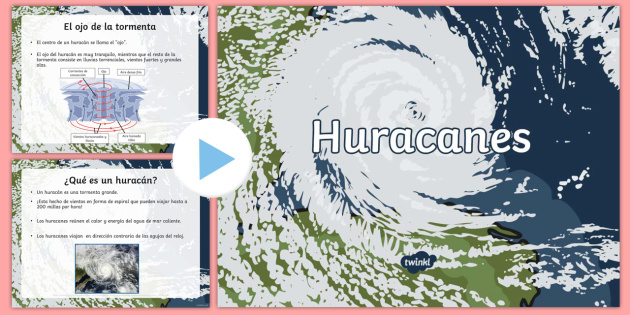 Hoja De Trabajo De Seguimiento De Huracanes Ciclón Tropical