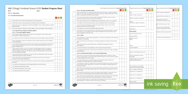 Organisation Topic Checklist | AQA Combined Science | Beyond