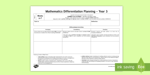 Year 3 Number Mathematics Differentiated Plan (teacher made)