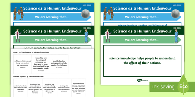 Science as a Human Endeavour Year 3 Curriculum Objective Posters