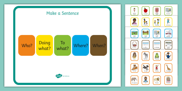 Make A Sentence Who What Doing To What Where When? Activity