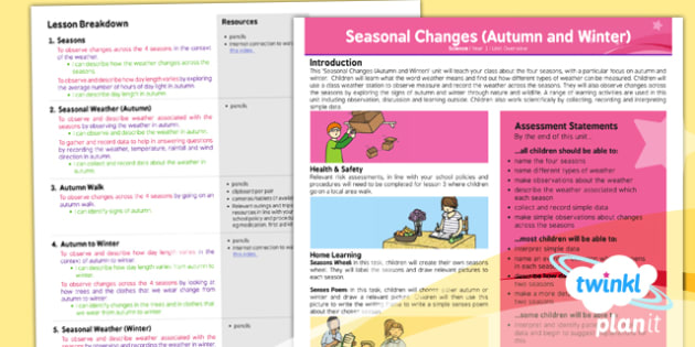 Science: Seasonal Changes Activities Year 1 Planning Overview