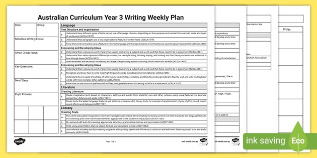 Year 3 Australian Curriculum Guided Writing Session Planning Template