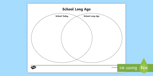 School Long Ago Venn Diagram Comparison Worksheet / Worksheet