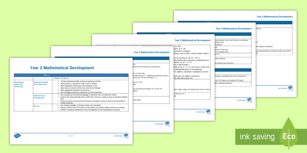 Year 2 Mathematical Development Editable Overview