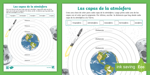 Diagrama De Capas De La Atmosfera
