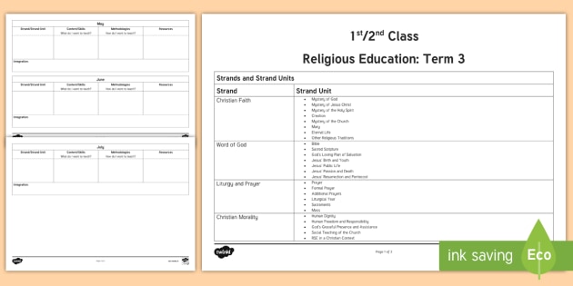 * NEW * First/Second Class Religious Education Term Three Editable Planning
