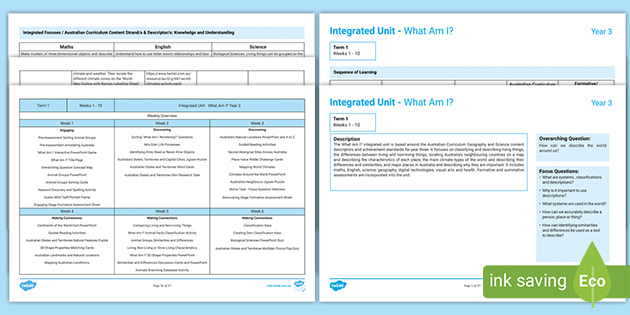 What am I? Year 3 Integrated Unit Plan Template