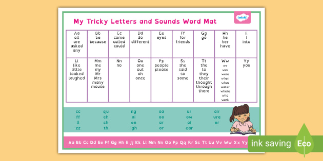 Tricky Letters and Sounds Word Mat (Dyslexia) (Teacher-Made)