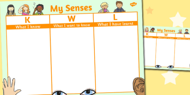 My Senses Topic KWL Grid - senses, topic, kwl, grid, know, learn