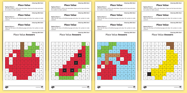 Fruit and Vegetable Place Value Mosaic Differentiated Worksheets