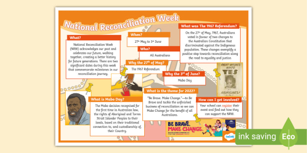 National Reconciliation Week Infographic (teacher made)
