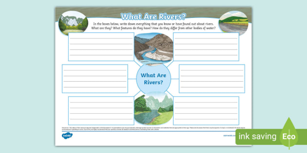 Geography Rivers Mind Maps | twinkl.com.au