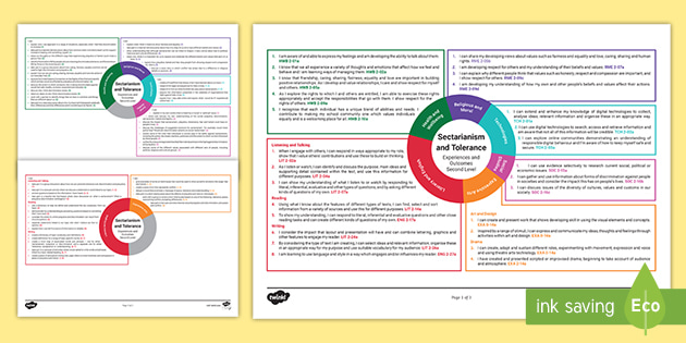 Sectarianism and Tolerance Second Level CfE IDL Topic Web