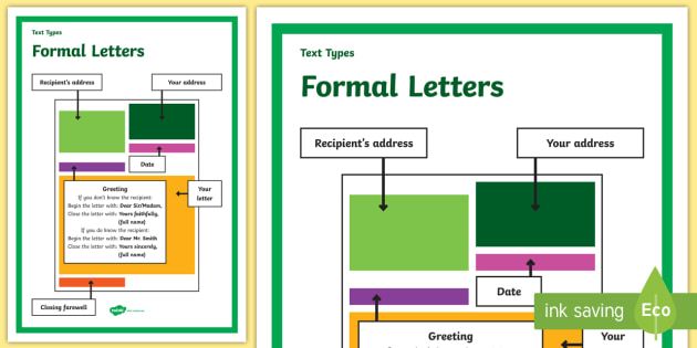 Text Types Guide Formal Letter Display Poster Formal Letter