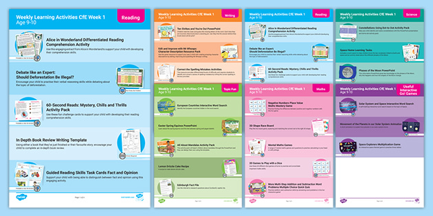 Weekly Learning Activities Pack CfE Week 1 Age 9-10