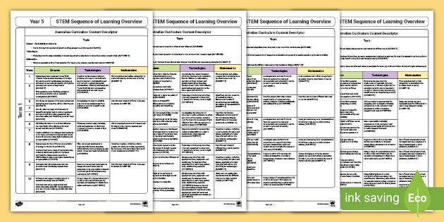 Year 5 - STEM Sequence of Learning Overview