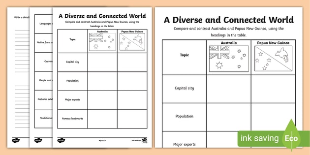 A Diverse and Connected World - Compare and Contrast Australia and ...
