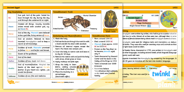 History Knowledge Organiser: Ancient Egypt LKS2