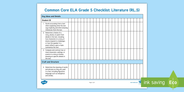 Common Core ELA Fifth Grade Standards Student Checklist
