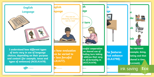 Australia Year 3 English Targets Display Posters