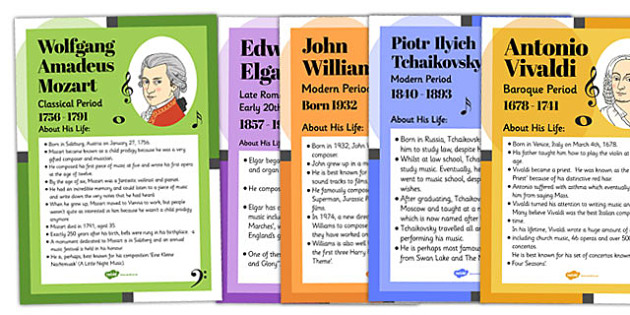 Famous Composers Display Posters Pack - composers, famous, display
