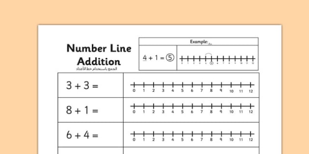 Addition to 10 Number Line Worksheets Arabic Translation